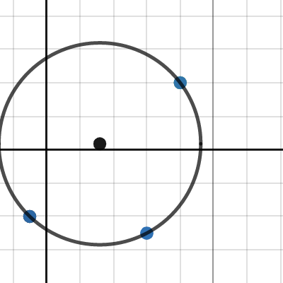 3 point Circle | Desmos