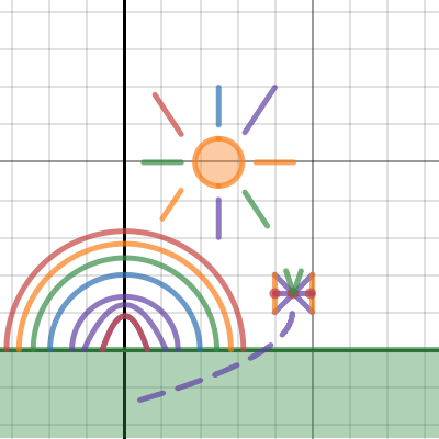 Math Project | Desmos