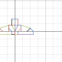 Im off this earth i feel like superman | Desmos