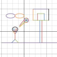 joey basketball graph | Desmos