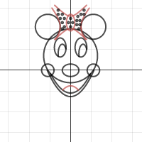Minnie Mouse | Desmos