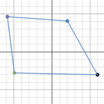Quadrilateral Coordinate Proof Calculator | Desmos