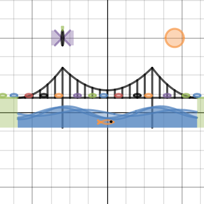 Bridge | Desmos