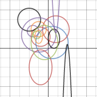 conic project-Rose | Desmos