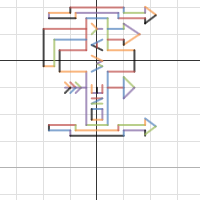 Math Logo Project | Desmos