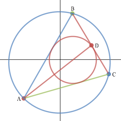 Triangle (parametric) | Desmos
