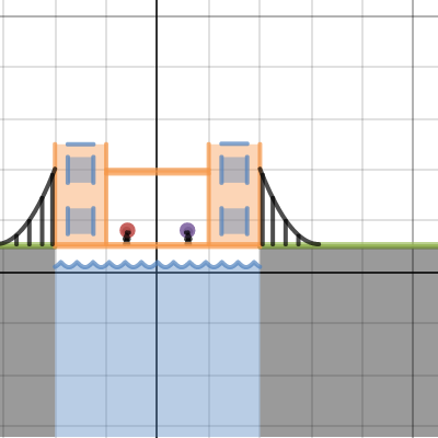 Help me! - Level 1 - Build a Bridge | Desmos