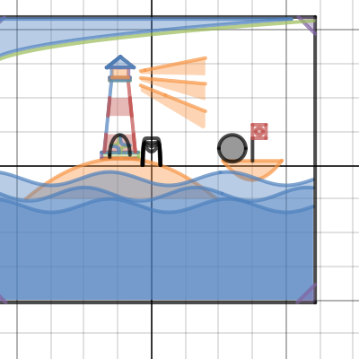 Lighthouse project | Desmos