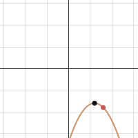 Transformation Assignment Part A | Desmos
