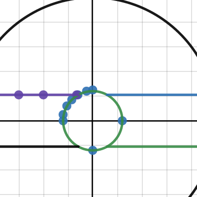 RE4 Demo | Desmos