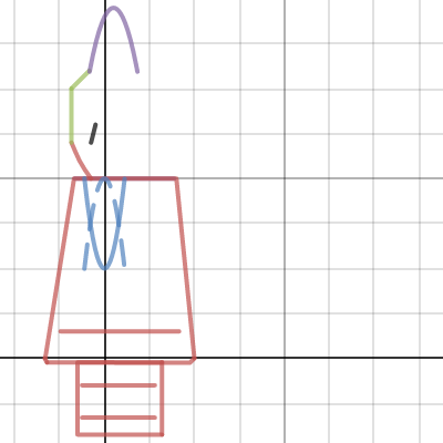 Snoopy 's house | Desmos