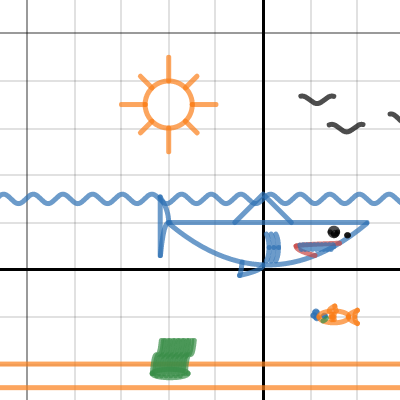 Shark | Desmos