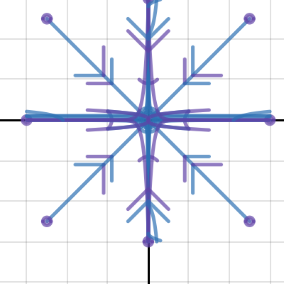 Elisha's Snowflake | Desmos