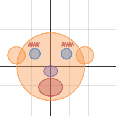 Face Project | Desmos