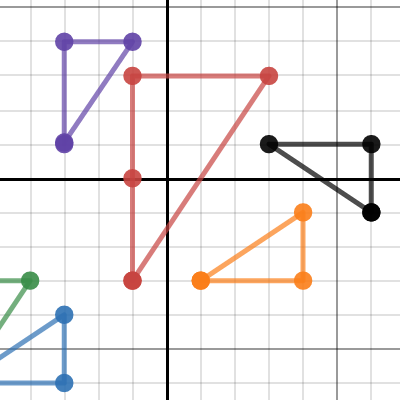 Q1. exercise 9 page 305 | Desmos