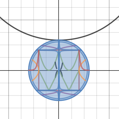 Algebra 2 Desmos Project | Desmos