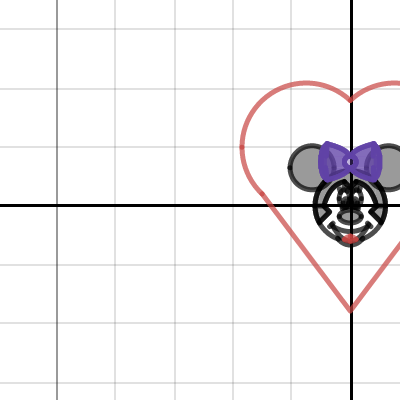 Minnie Mouse- Shalyn Collins | Desmos