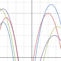 Fireworks | Desmos
