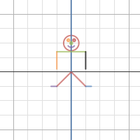 STICKY MAN | Desmos