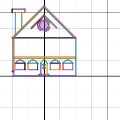 Pre Cal 1 Graph | Desmos