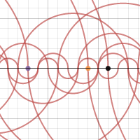 Prime no locator | Desmos