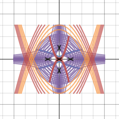 Lines | Desmos
