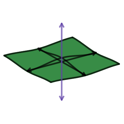 Split-complex jinc | Desmos