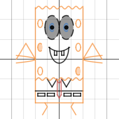 Spongebob | Desmos