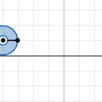 Circle Function | Desmos
