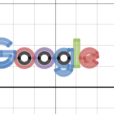 GOOGLE | Desmos
