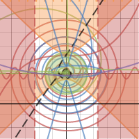 Calculus Design | Desmos