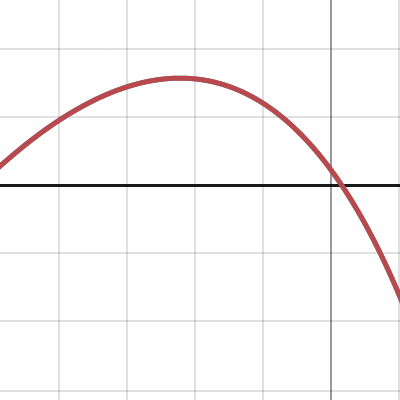 Minecraft Projectiles | Desmos