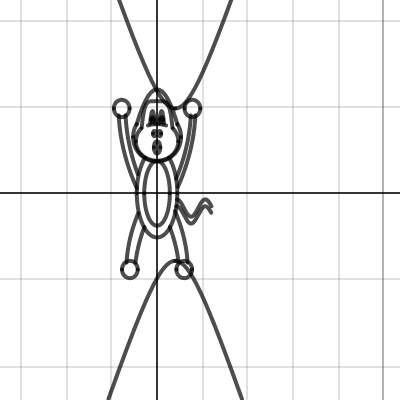 Ellipse Desmos