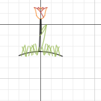 Tulip | Desmos