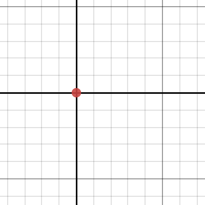 Precalculus Section 10.1 Example 4 | Desmos