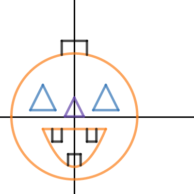 Pumpkin Graph| Desmos