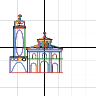 Pre Calculus | Desmos