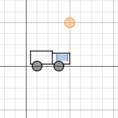 Car | Desmos