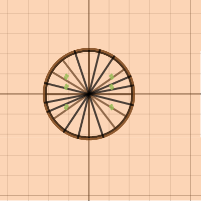 pizza | Desmos