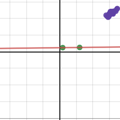 Pd 2 Newton's Revenge | Desmos