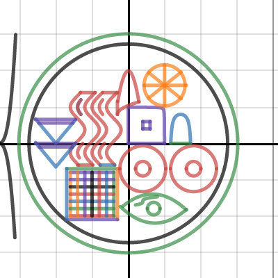 Anna Mackey Picture Project | Desmos