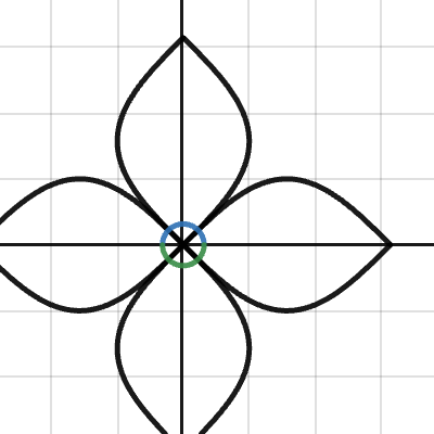 Chapter 4 Project Sample | Desmos