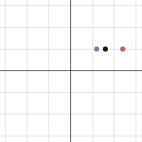 11-04-15 HW | Desmos