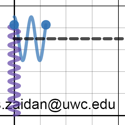 Simple Harmonic Motion | Desmos
