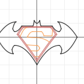 Batman/Superman | Desmos