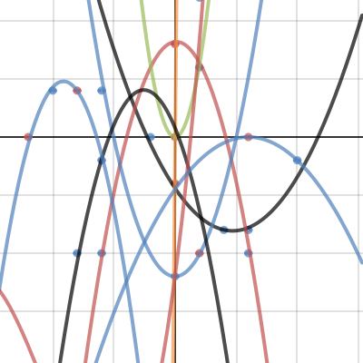 Missile Command: Quadratic Protocol | Desmos