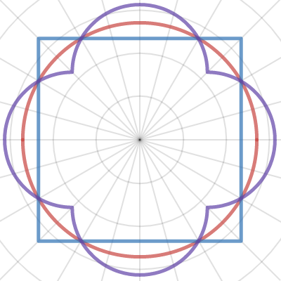 Perspective illusion | Desmos