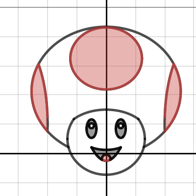 Proyecto Final Math | Desmos