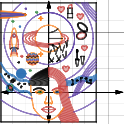 Pre-Cal PT pt 3 | Desmos