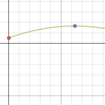 Projectile Motion | Desmos